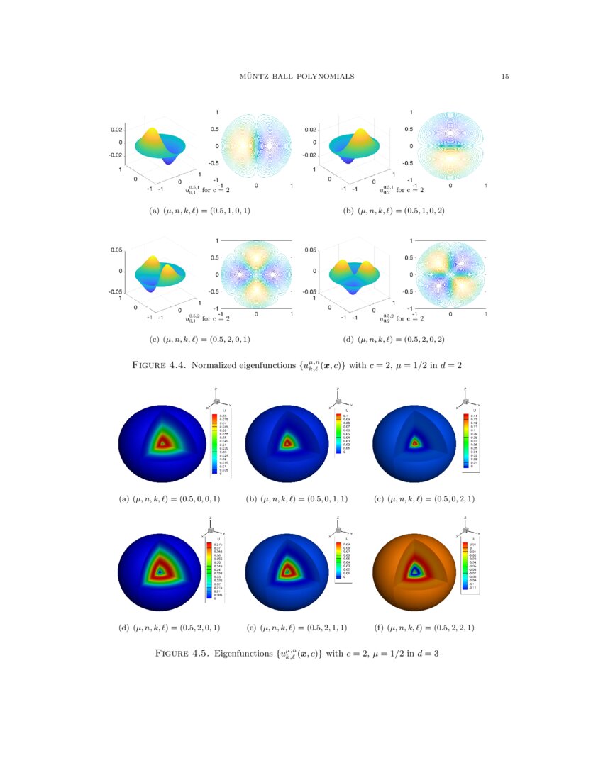 Müntz ball polynomials and Müntz spectral-Galerkin methods for singular eigenvalue problems | DeepAI
