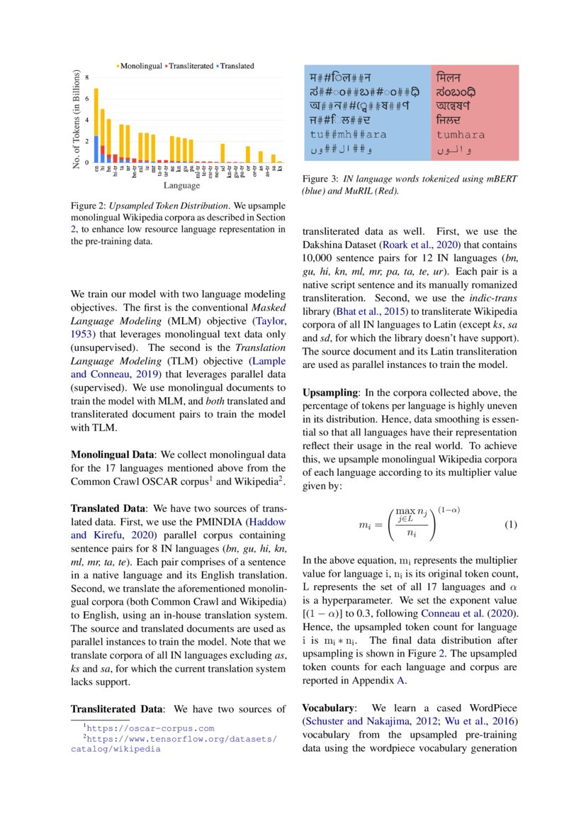 MuRIL: Multilingual Representations for Indian Languages | DeepAI