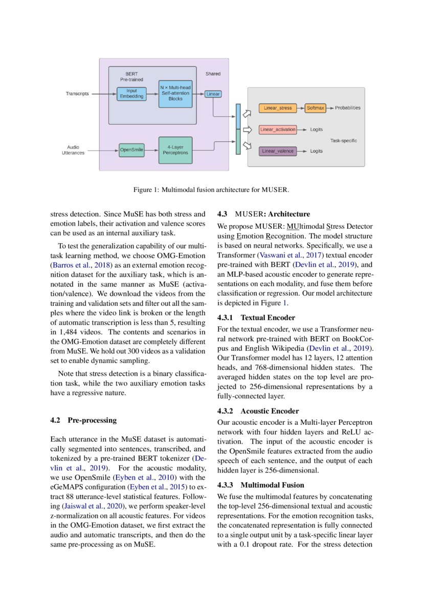 Muser Multimodal Stress Detection Using Emotion Recognition As An