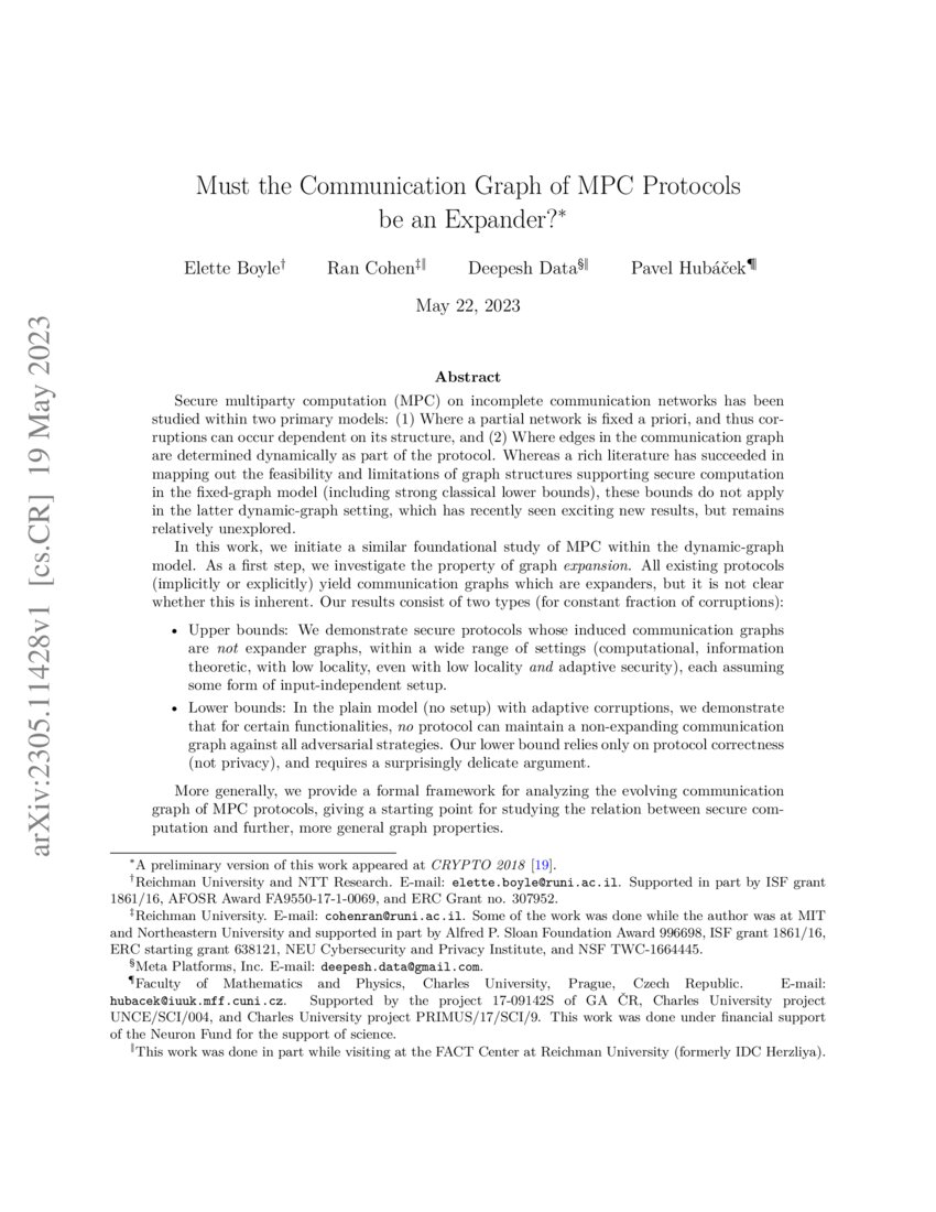 Must the Communication Graph of MPC Protocols be an Expander? | DeepAI
