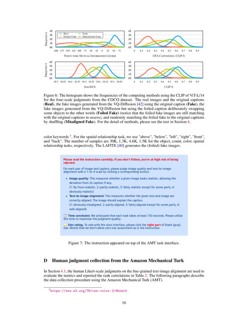 Mutual Information Divergence: A Unified Metric for Multimodal ...
