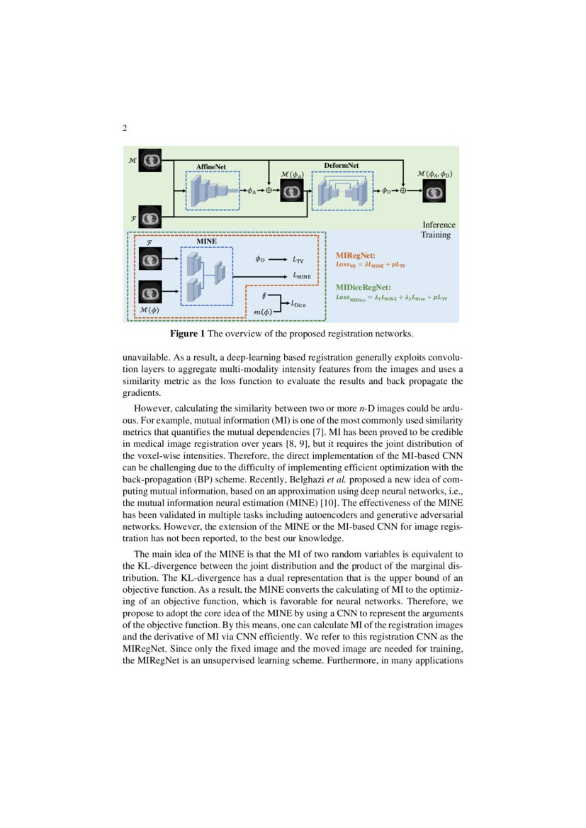 Mutual Information Neural Estimation In Cnn Based End To End Medical