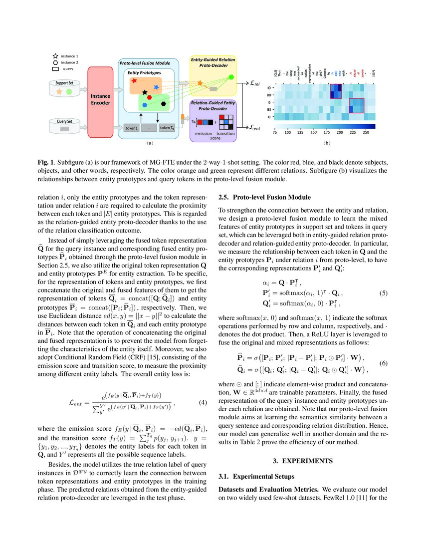 Mutually Guided Few Shot Learning For Relational Triple Extraction Deepai