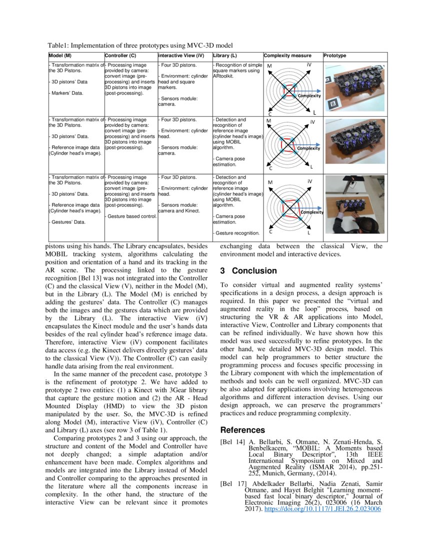 MVC-3D: Adaptive Design Pattern for Virtual and Augmented Reality ...