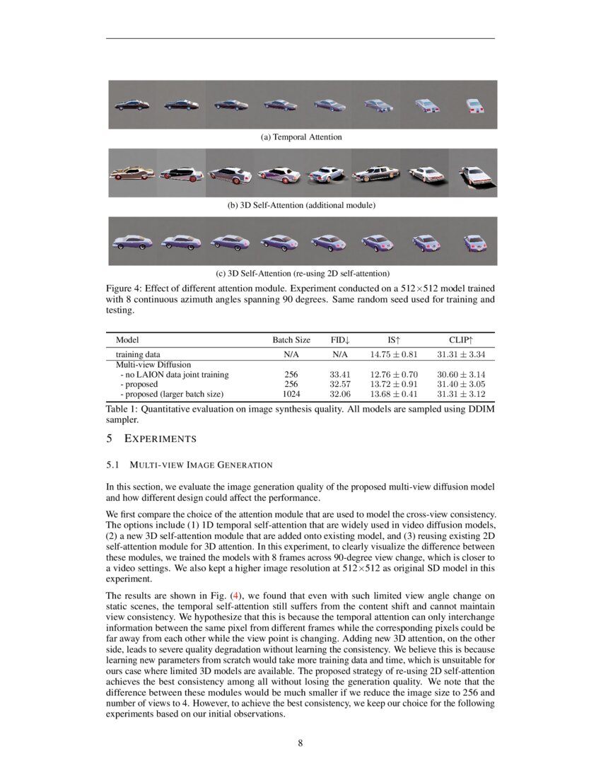 MVDream: Multi-view Diffusion for 3D Generation | DeepAI