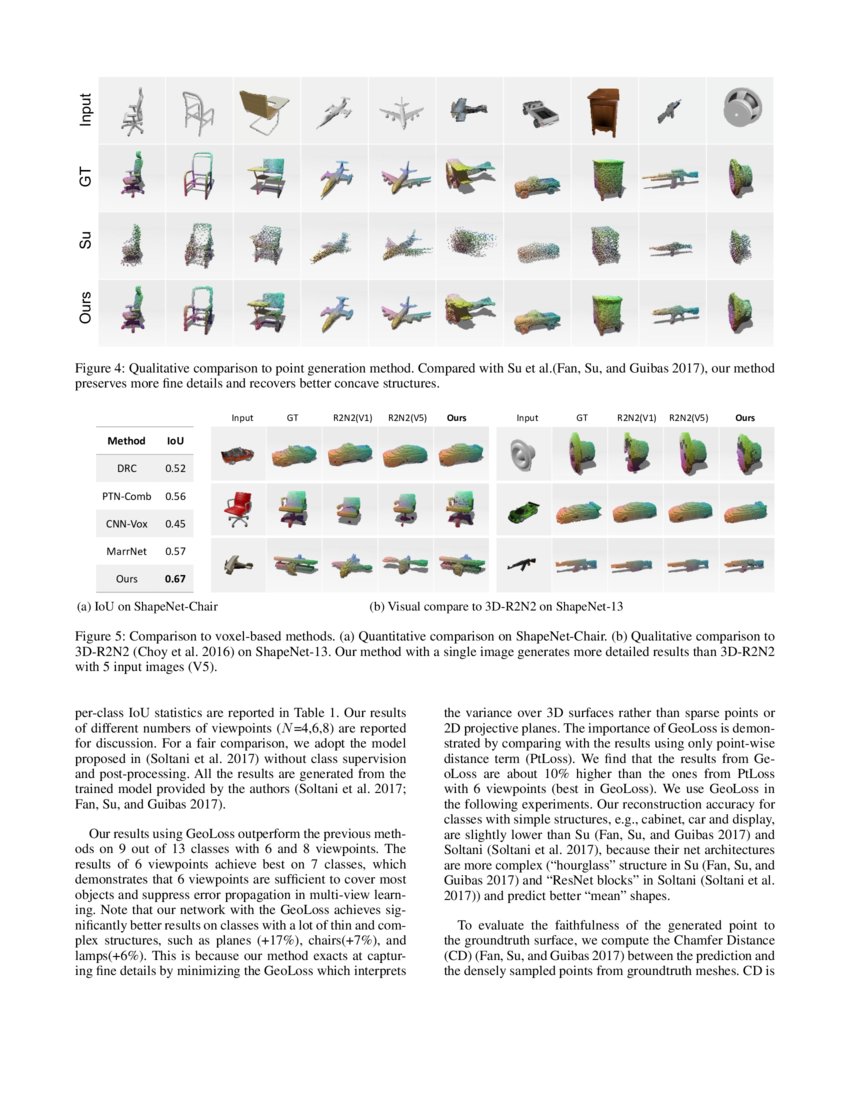 MVPNet: Multi-View Point Regression Networks for 3D Object ...