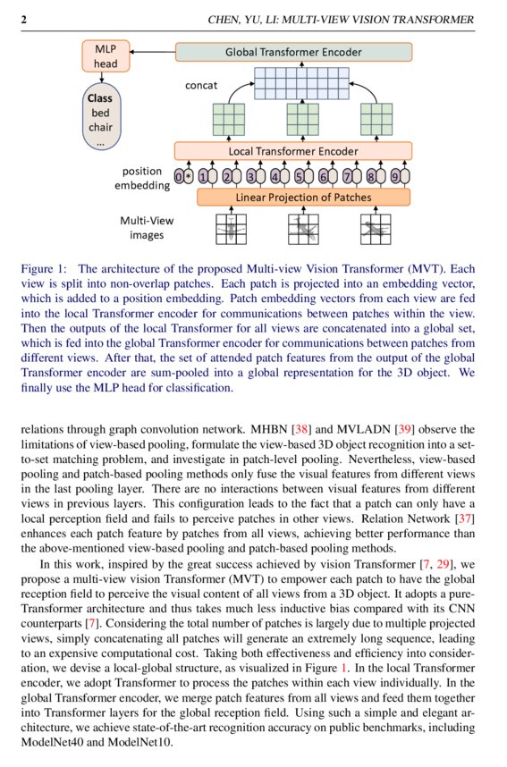 MVT: Multi-view Vision Transformer for 3D Object Recognition | DeepAI
