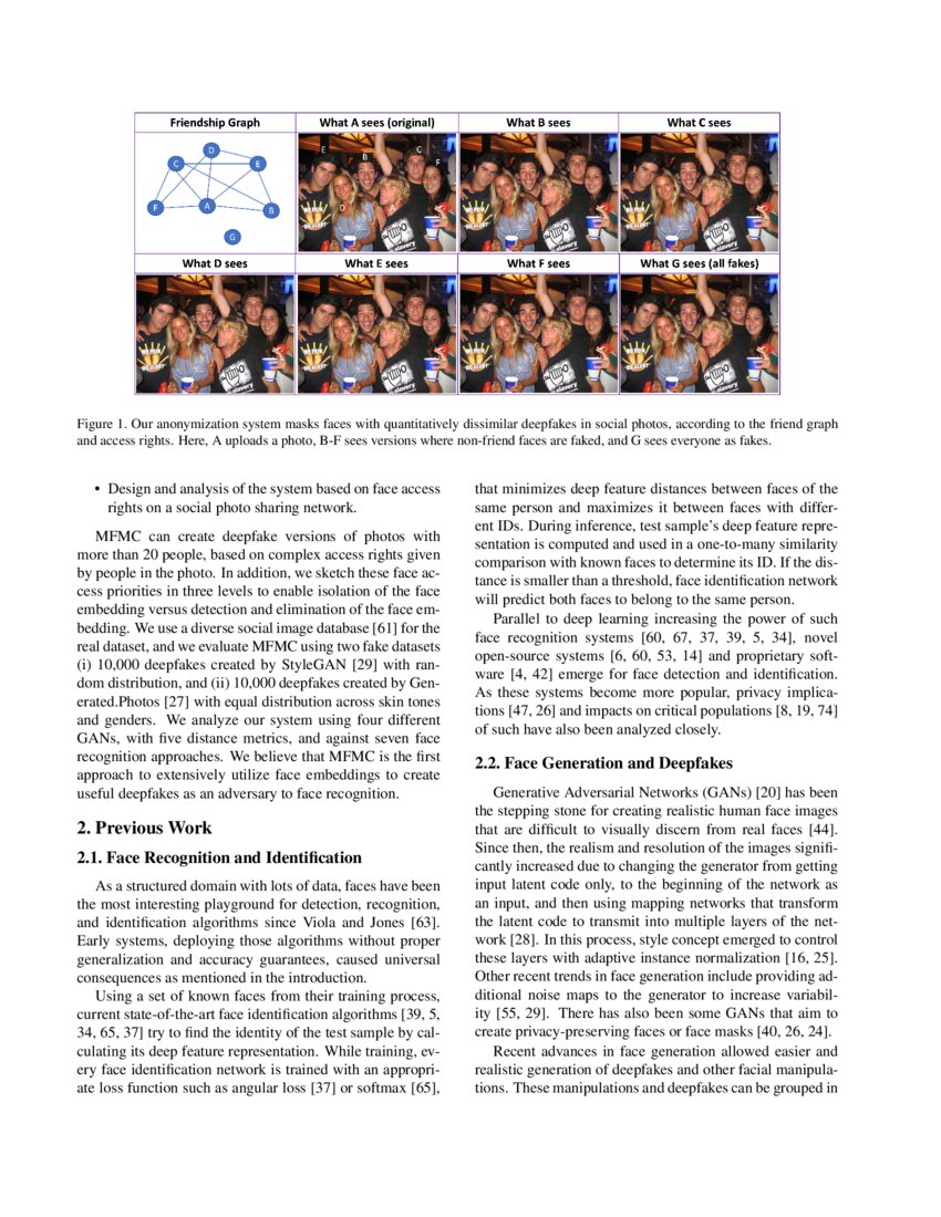 My Face My Choice: Privacy Enhancing Deepfakes for Social Media ...