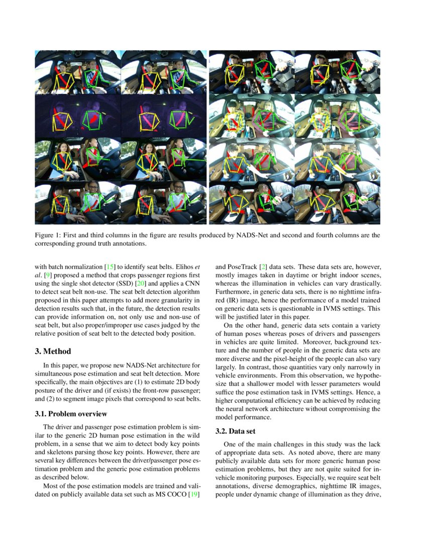Nads Net A Nimble Architecture For Driver And Seat Belt Detection Via Convolutional Neural