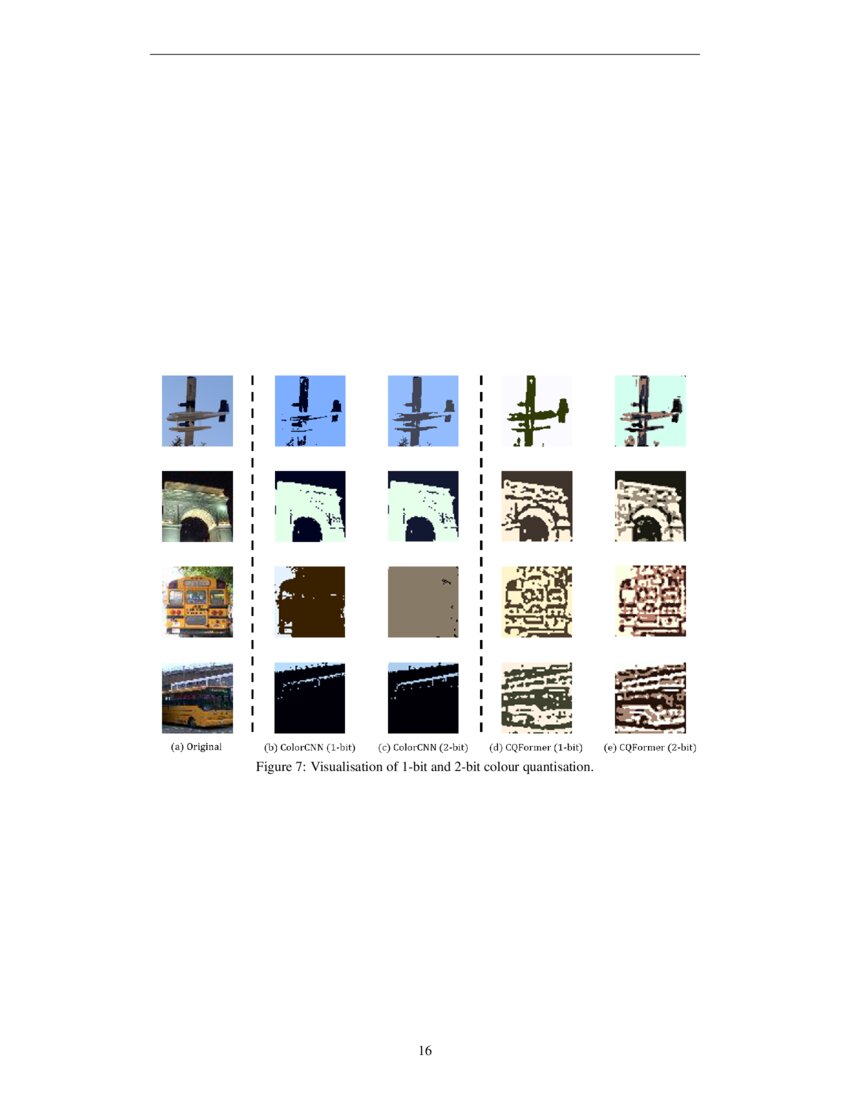 Name Your Colour For The Task Artificially Discover Colour Naming Via Colour Quantisation