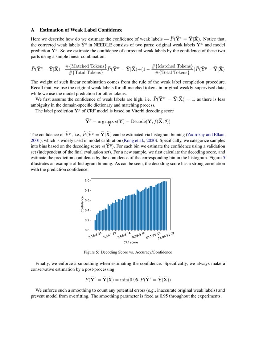 Named Entity Recognition With Small Strongly Labeled And Large Weakly Labeled Data Deepai