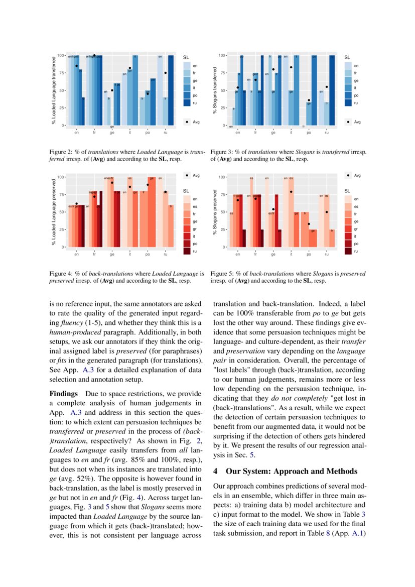 NAP at SemEval-2023 Task 3: Is Less Really More? (Back-)Translation as Data Augmentation ...