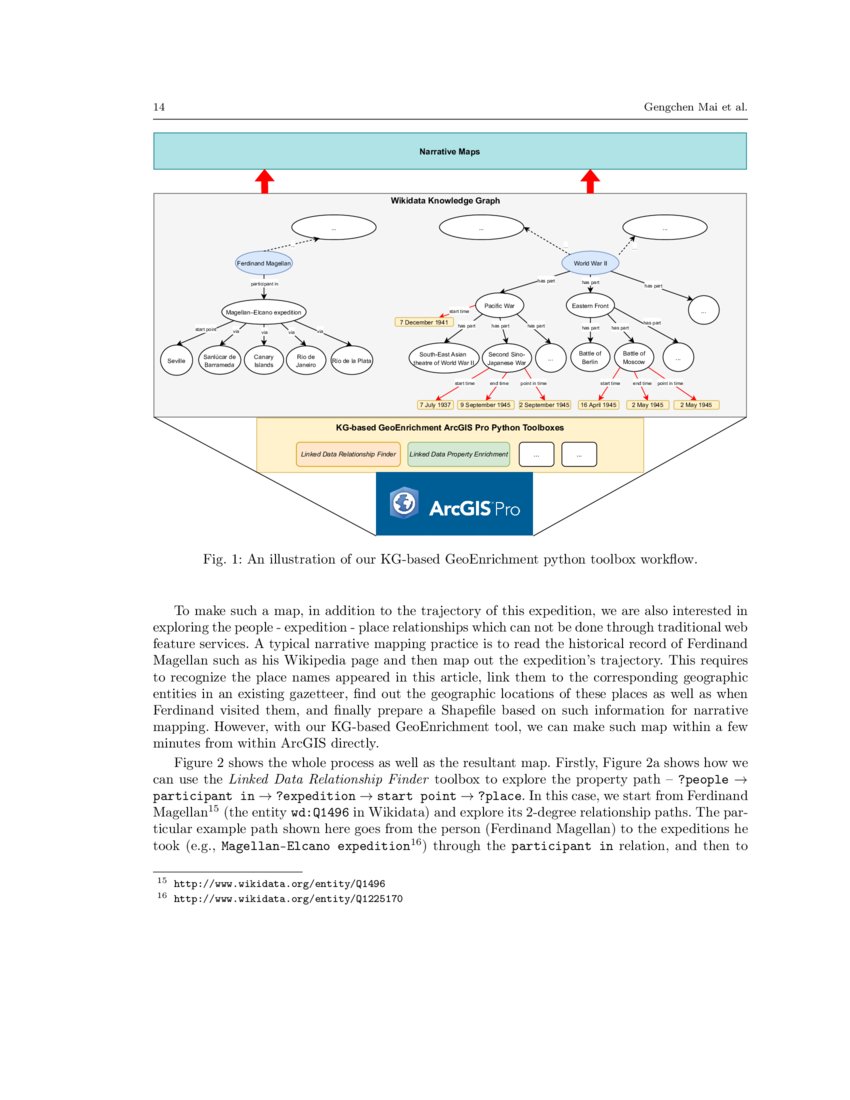 Narrative Cartography with Knowledge Graphs | DeepAI