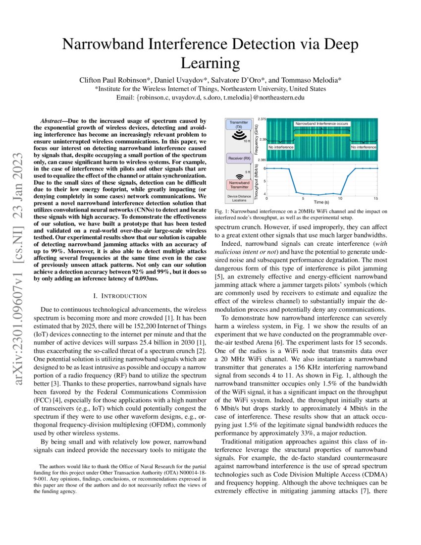 Narrowband Interference Detection via Deep Learning | DeepAI