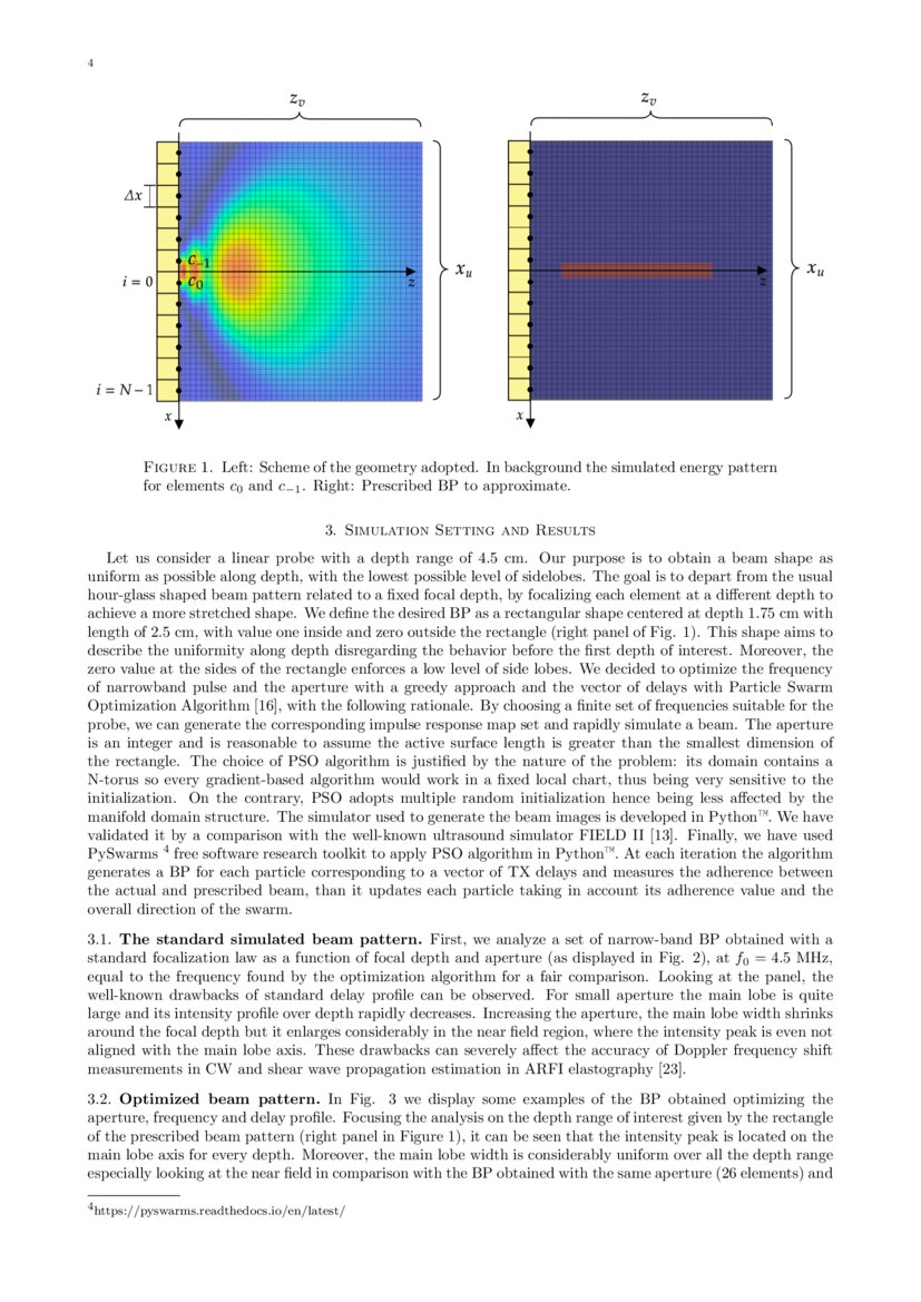 Narrowband Transmit Beam Pattern In Medical Ultrasound A Stochastic