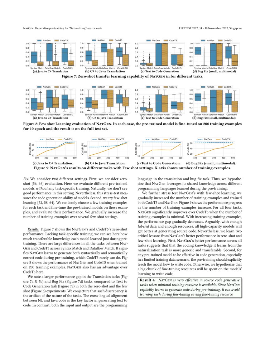 NatGen: Generative pre-training by "Naturalizing" source code | DeepAI