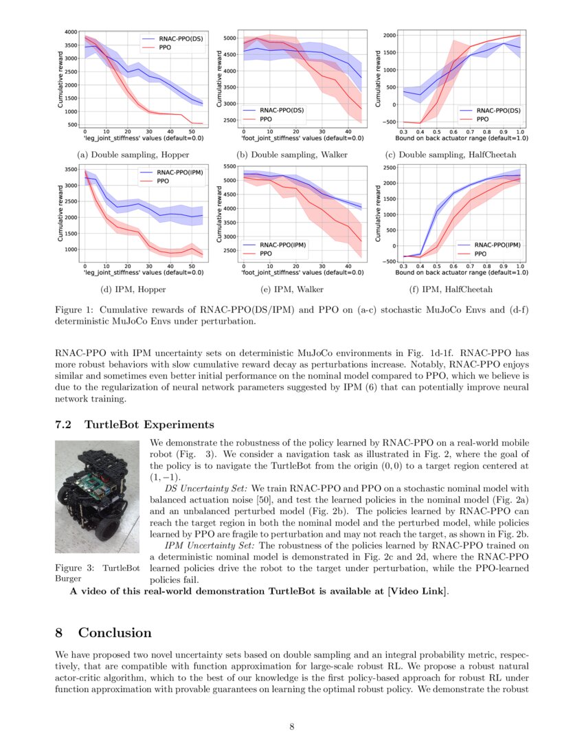 Natural Actor Critic For Robust Reinforcement Learning With Function Approximation Deepai