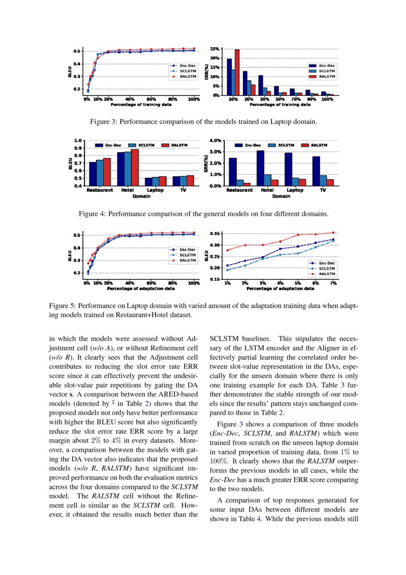 Natural Language Generation for Spoken Dialogue System using RNN ... Natural Language Generation for Spoken Dialogue System using RNN ...
