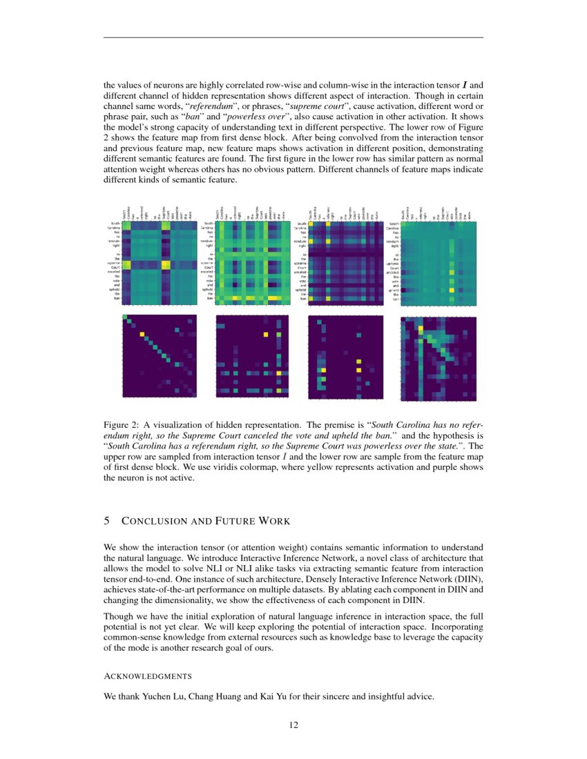 Natural Language Inference over Interaction Space | DeepAI