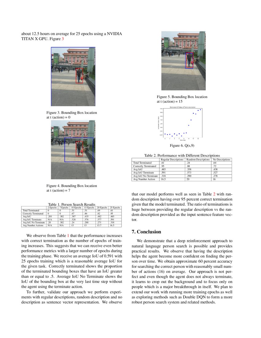 Natural Language Person Search Using Deep Reinforcement Learning | DeepAI