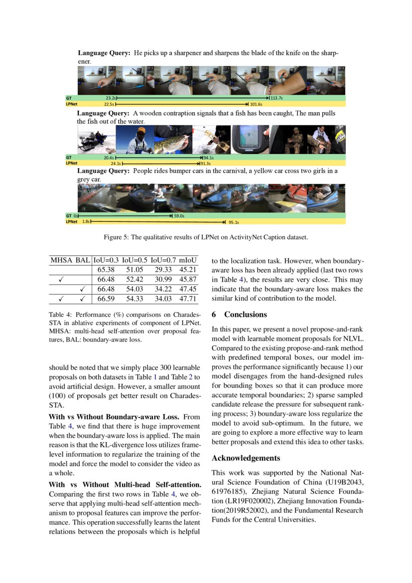 Natural Language Video Localization with Learnable Moment Proposals ...