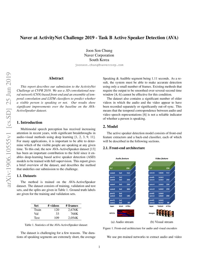 Naver at ActivityNet Challenge 2019 -- Task B Active Speaker Detection (AVA) | DeepAI