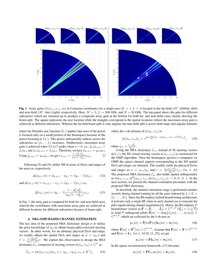 NBA-OMP: Near-field Beam-Split-Aware Orthogonal Matching Pursuit for ...