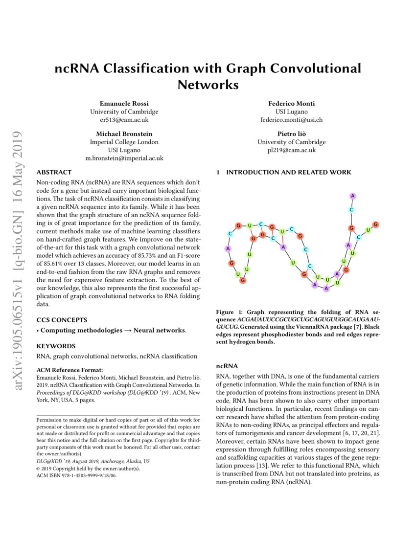 ncRNA Classification with Graph Convolutional Networks | DeepAI ncRNA Classification with Graph Convolutional Networks | DeepAI