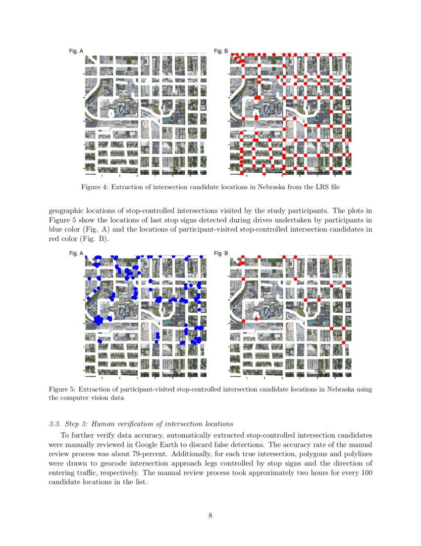 ndsintxn: An R Package for Extracting Information from Naturalistic Driving Data to Support ...