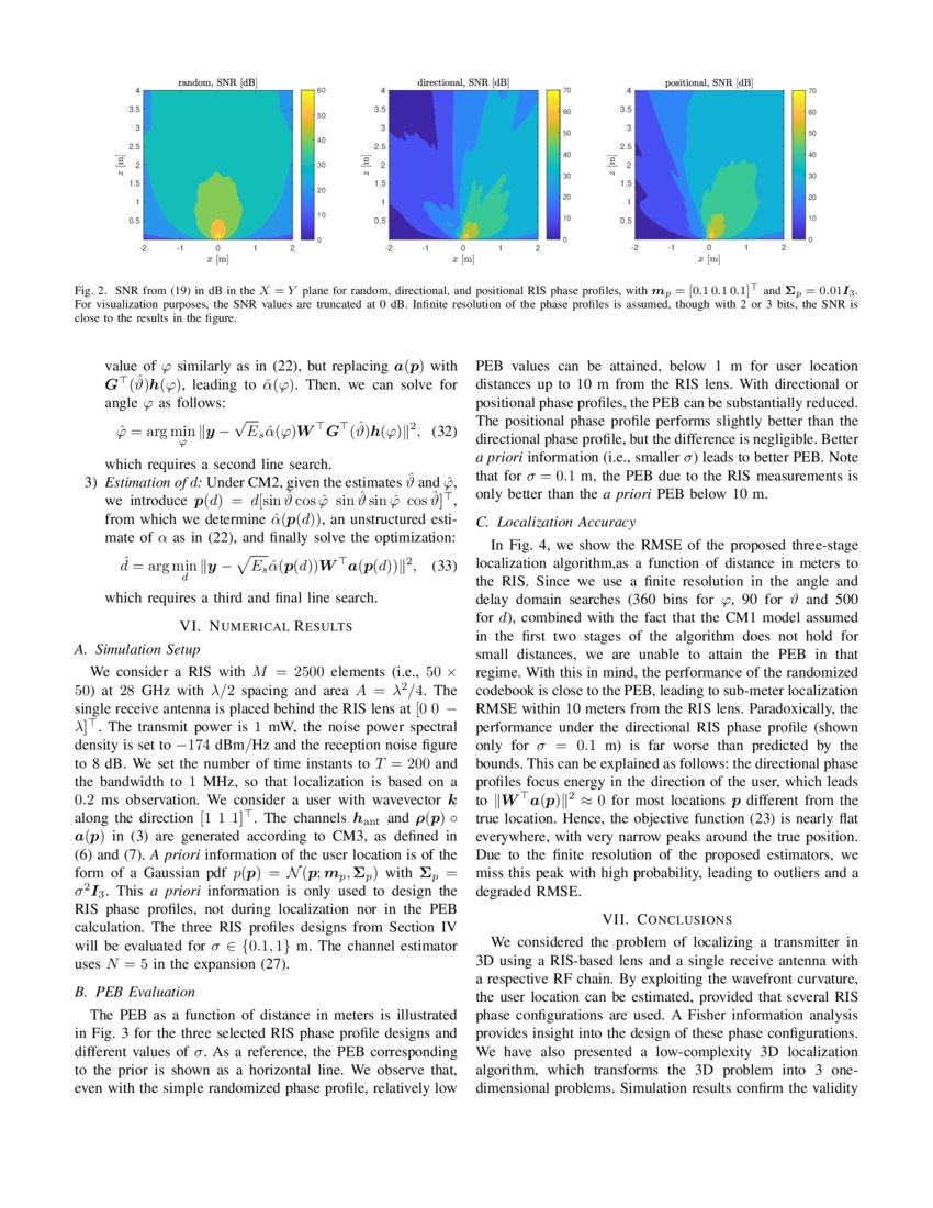 Near Field Localization With A Reconfigurable Intelligent Surface Acting As Lens Deepai