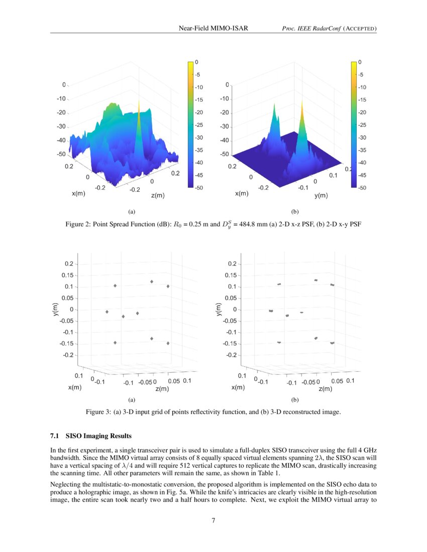 Near-Field MIMO-ISAR Millimeter-Wave Imaging | DeepAI