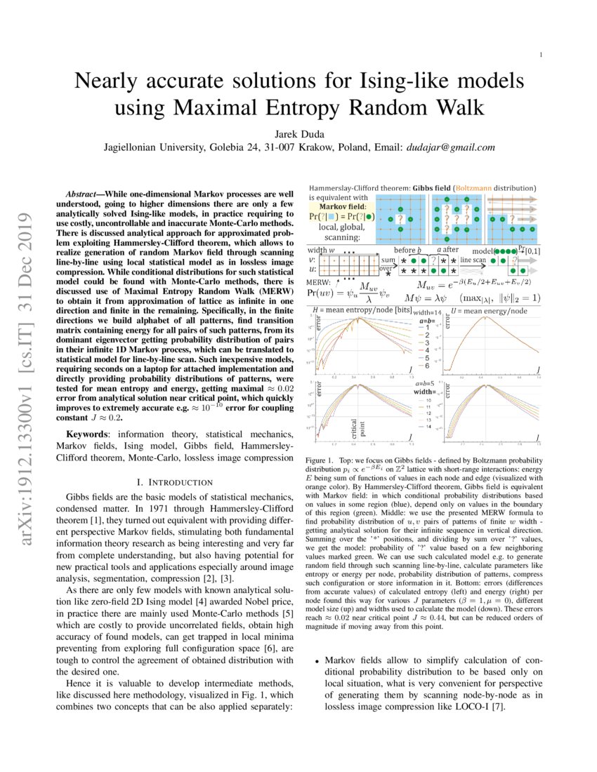 Nearly Accurate Solutions For Ising Like Models Using Maximal Entropy