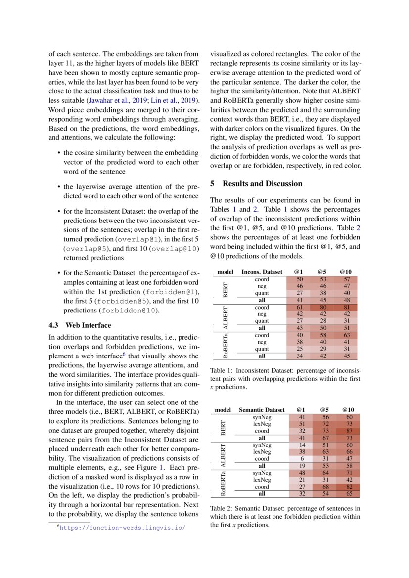 Negation, Coordination, and Quantifiers in Contextualized Language Models | DeepAI