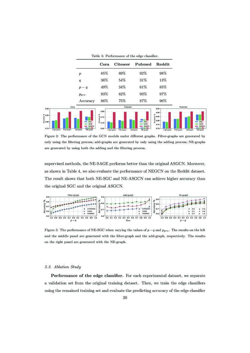 Neighbor Enhanced Graph Convolutional Networks For Node Classification And Recommendation Deepai 