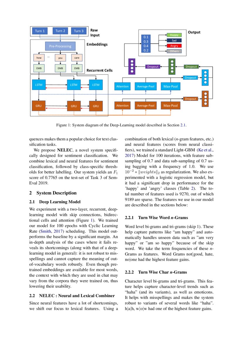 NELEC at SemEval-2019 Task 3: Think Twice Before Going Deep | DeepAI