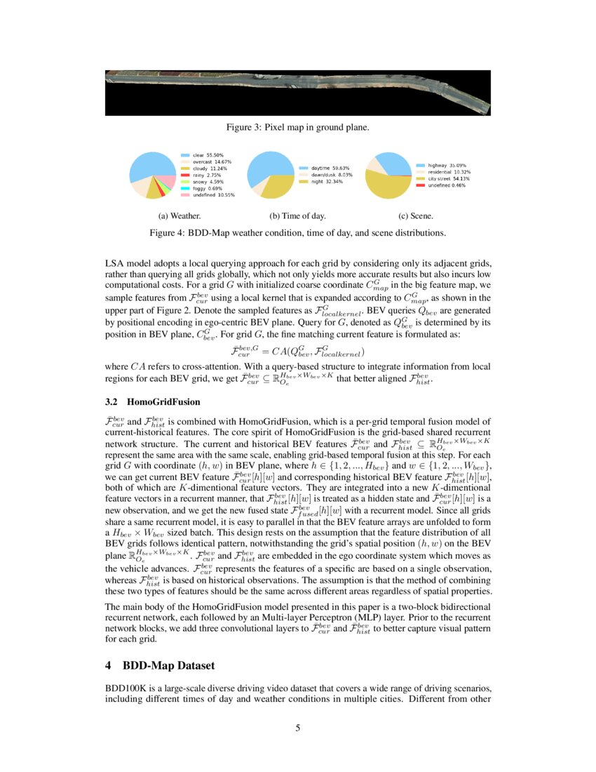 NeMO: Neural Map Growing System for Spatiotemporal Fusion in Bird's-Eye ...