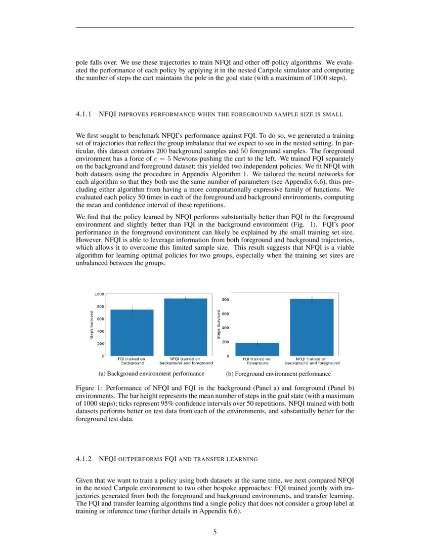 Nested Policy Reinforcement Learning | DeepAI
