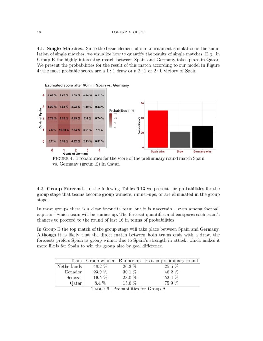 Nested Zero Inflated Generalized Poisson Regression for FIFA World Cup ...