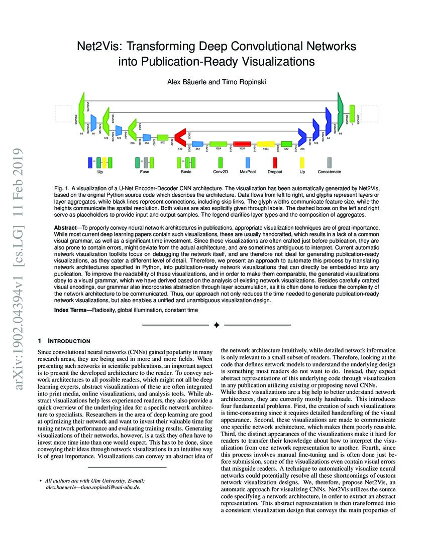 Net2Vis: Transforming Deep Convolutional Networks into Publication ...