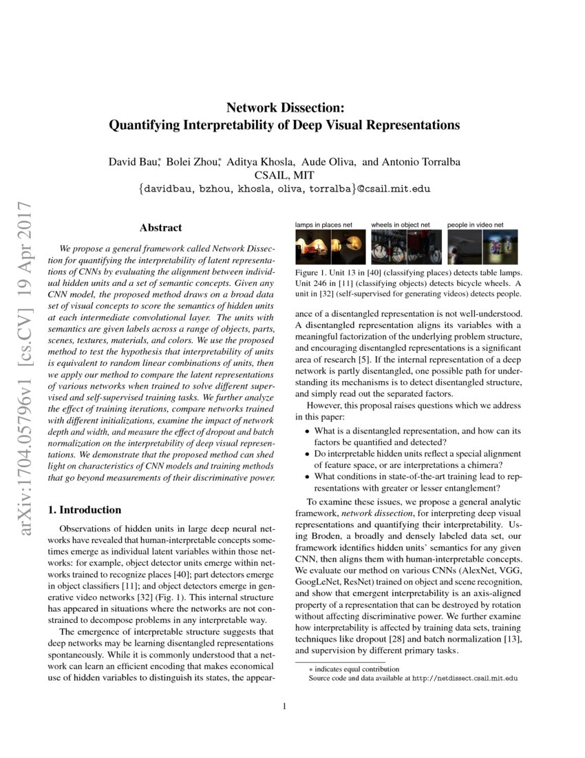 Network Dissection: Quantifying Interpretability of Deep Visual ... Network Dissection: Quantifying Interpretability of Deep Visual ...