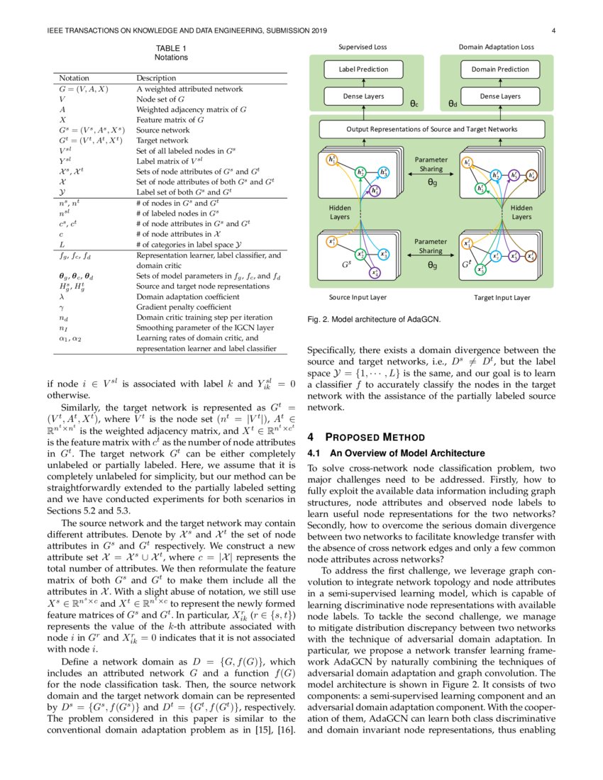 Network Transfer Learning via Adversarial Domain Adaptation with Graph Convolution | DeepAI