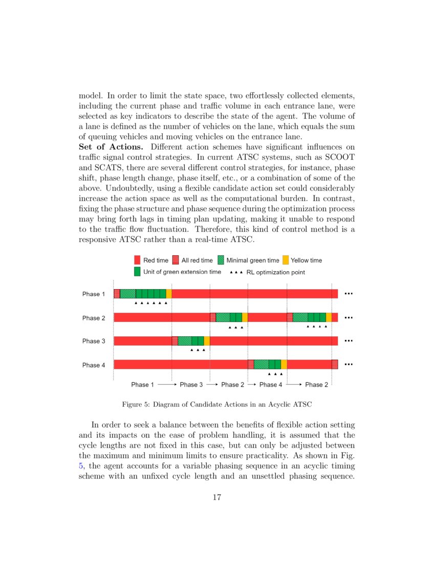 Network-wide traffic signal control optimization using a multi-agent deep reinforcement learning ...