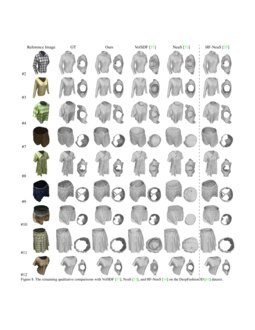 NeUDF: Learning Unsigned Distance Fields from Multi-view Images for Reconstructing Non ...