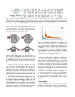 NeUDF: Learning Unsigned Distance Fields from Multi-view Images for Reconstructing Non ...