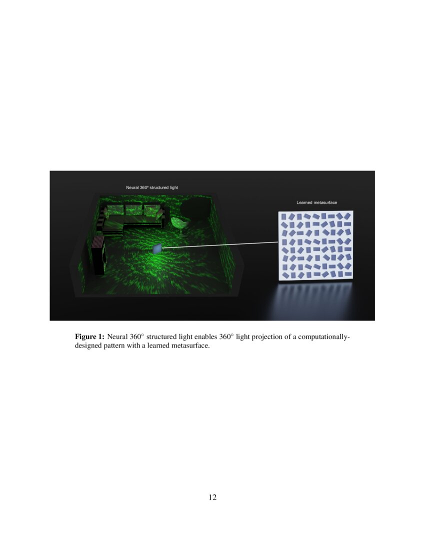 Neural 360 ∘ Structured Light With Learned Metasurfaces Deepai