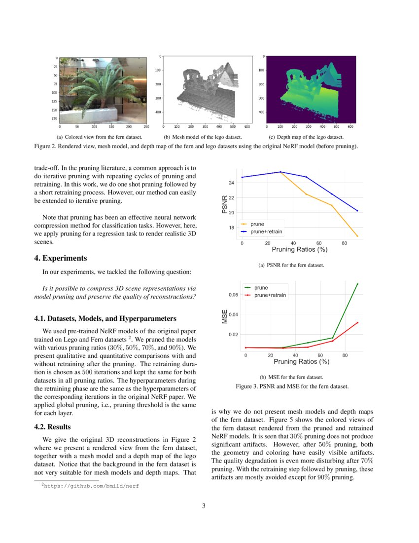 Neural 3d Scene Compression Via Model Compression Deepai 