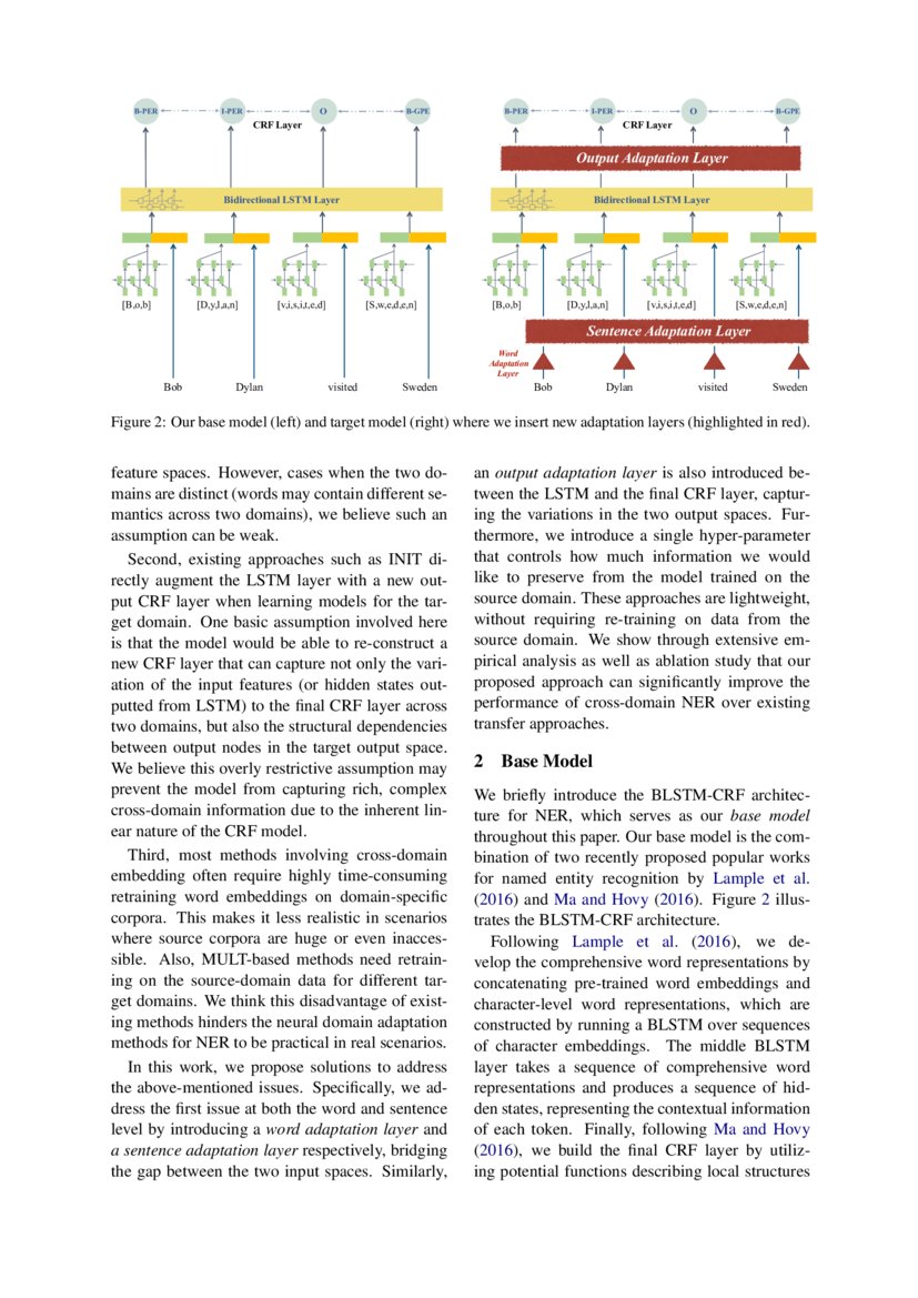 Neural Adaptation Layers For Cross Domain Named Entity Recognition Deepai