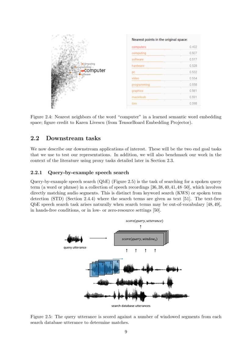 Neural approaches to spoken content embedding | DeepAI Neural approaches to spoken content embedding | DeepAI