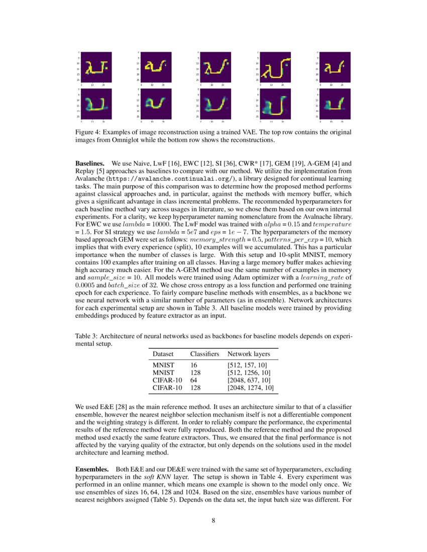 Neural Architecture for Online Ensemble Continual Learning | DeepAI