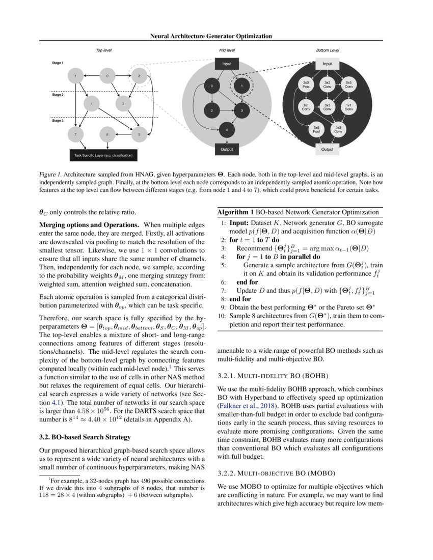Neural Architecture Generator Optimization | DeepAI